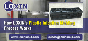 How LOXIN's Plastic Injection Molding Process Works - LOXIN