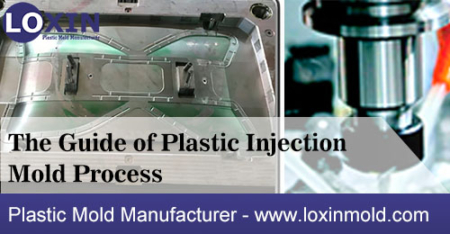 The Guide of Plastic Injection Mold Process - LOXIN